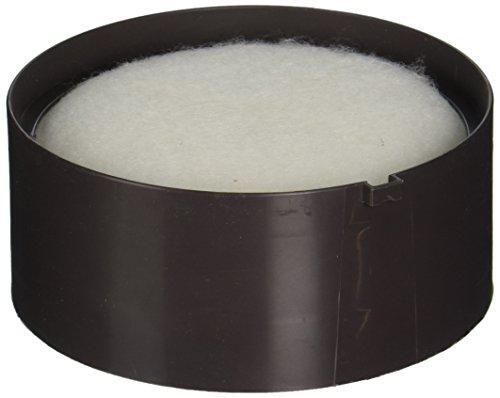 Dyson DC18 HEPA Filter | Leonard's Cleaning Supplies